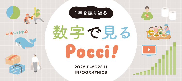 お知らせ｜Pocci! ( ポッチ! )